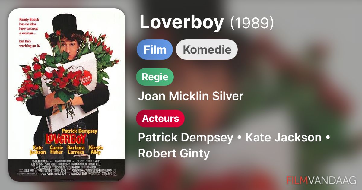Loverboy (film, 1989) - FilmVandaag.nl