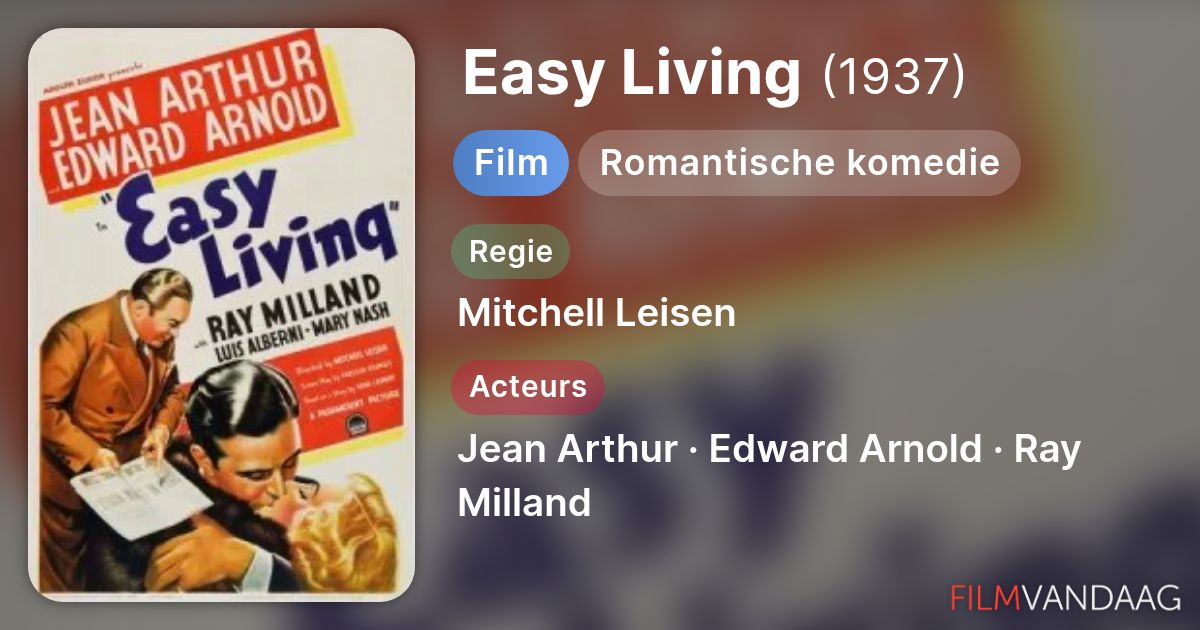 Easy Living (film, 1937) - FilmVandaag.nl