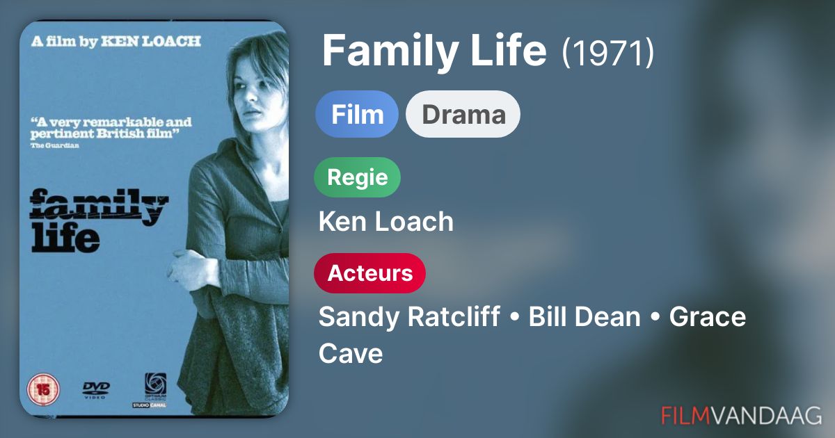 Family Life (film, 1971) - FilmVandaag.nl