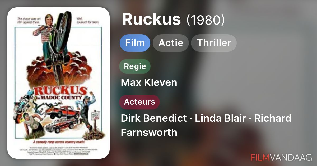 Ruckus (film, 1980) Nu Online Kijken - FilmVandaag.nl