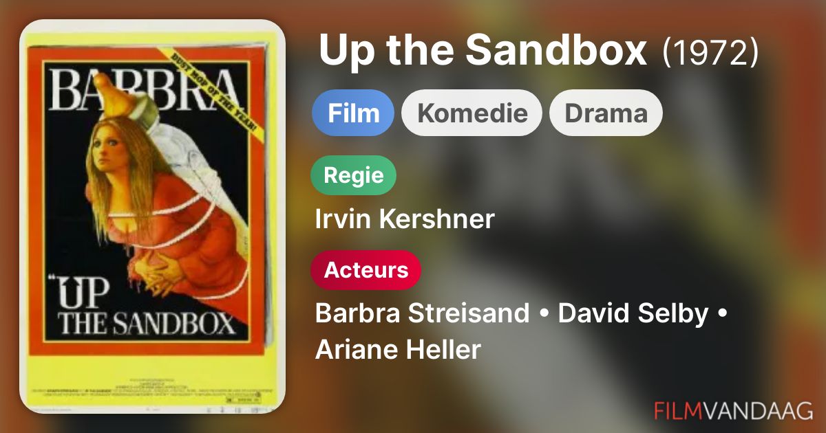 Up the Sandbox (film, 1972) - FilmVandaag.nl