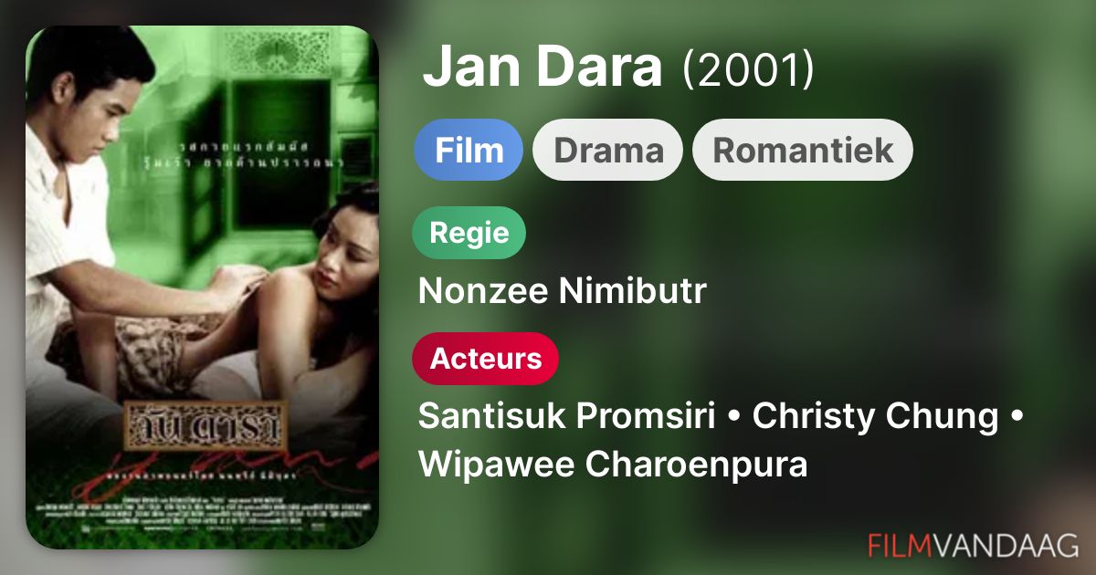 Jan Dara (film, 2001) - FilmVandaag.nl