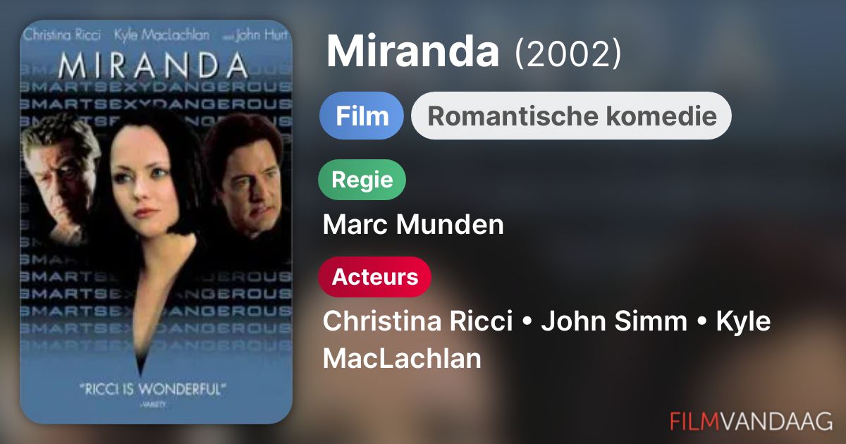 Miranda (film, 2002) - FilmVandaag.nl