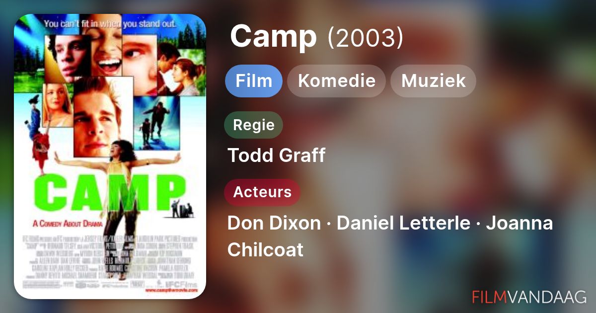 Camp (film, 2003) - FilmVandaag.nl