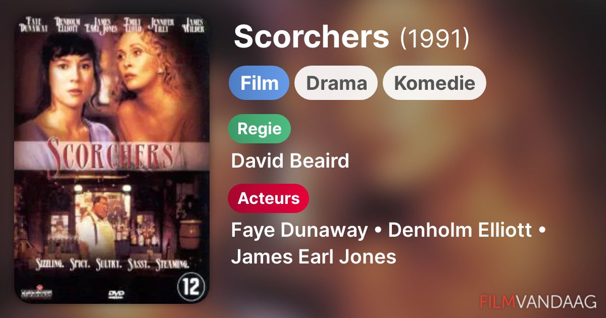 Scorchers (film, 1991) - FilmVandaag.nl