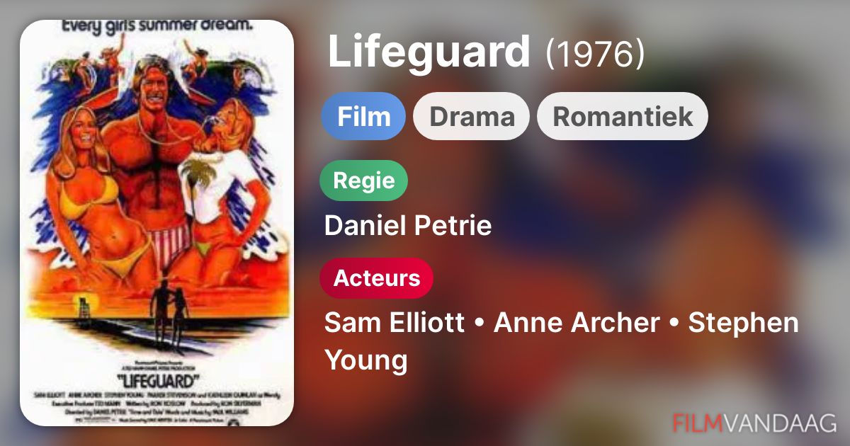 Lifeguard (film, 1976) - FilmVandaag.nl