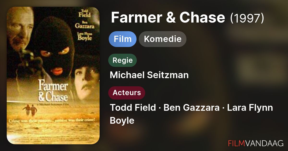 Farmer & Chase (film, 1997) - FilmVandaag.nl