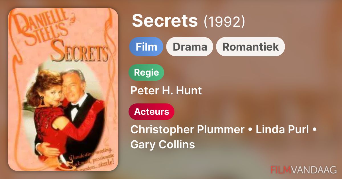 Secrets (film, 1992) - FilmVandaag.nl