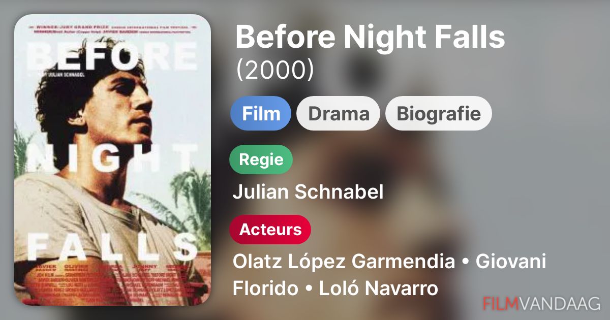 Before Night Falls (film, 2000) - FilmVandaag.nl