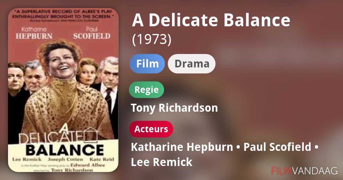 A Delicate Balance (film, 1973) - FilmVandaag.nl