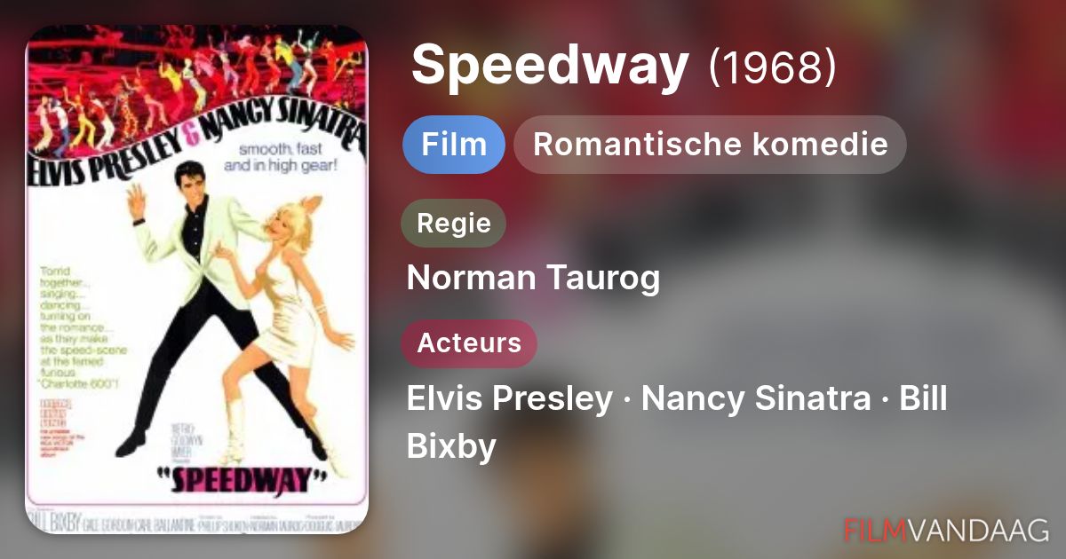Speedway (film, 1968) - FilmVandaag.nl