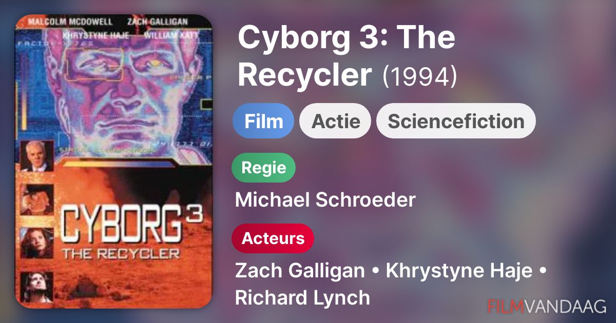 Cyborg 3: The Recycler (film, 1995) - FilmVandaag.nl