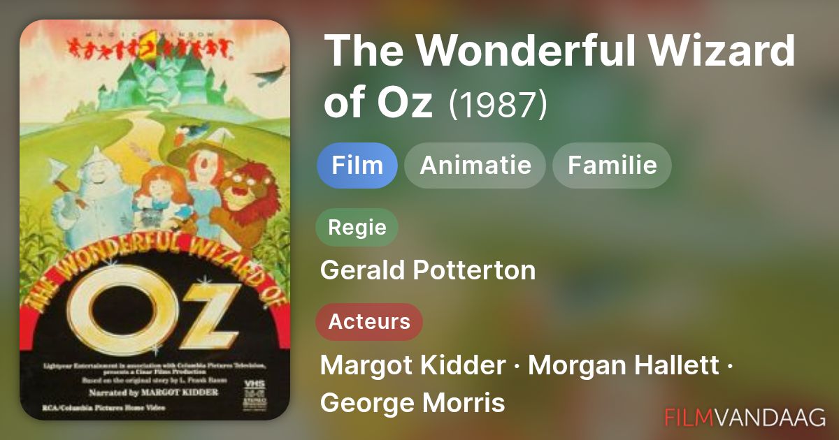 The Wonderful Wizard of Oz (film, 1987) - FilmVandaag.nl