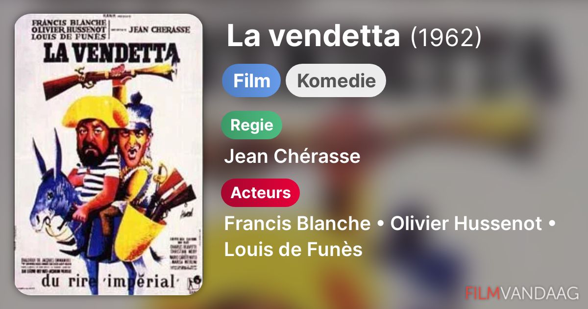 La vendetta (film, 1962) - FilmVandaag.nl