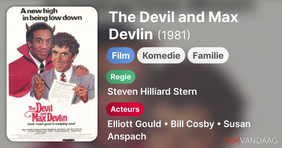 The Devil and Max Devlin (film, 1981) - FilmVandaag.nl
