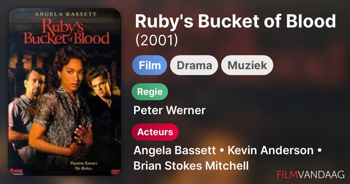 Ruby's Bucket of Blood (film, 2001) - FilmVandaag.nl