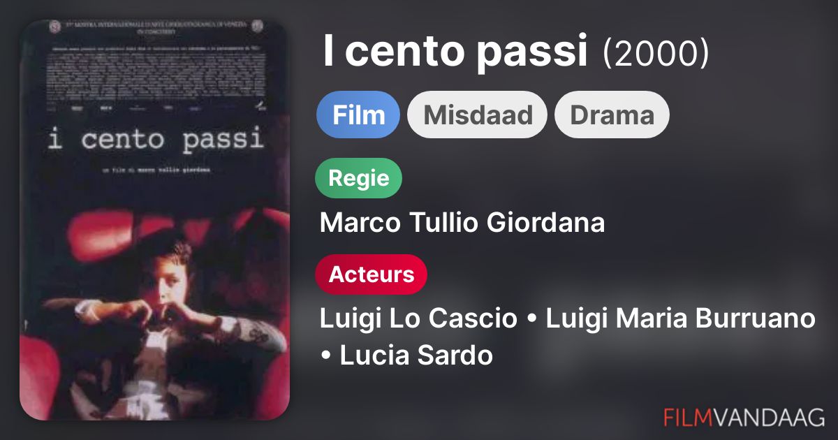 I cento passi (film, 2000) - FilmVandaag.nl