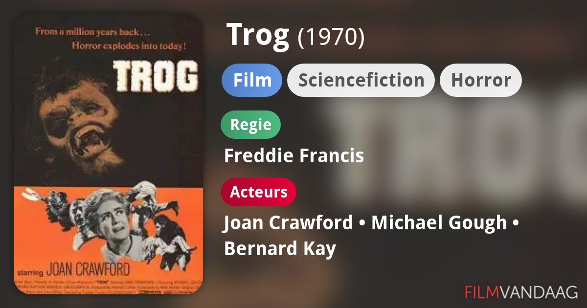 Trog (film, 1970) - FilmVandaag.nl