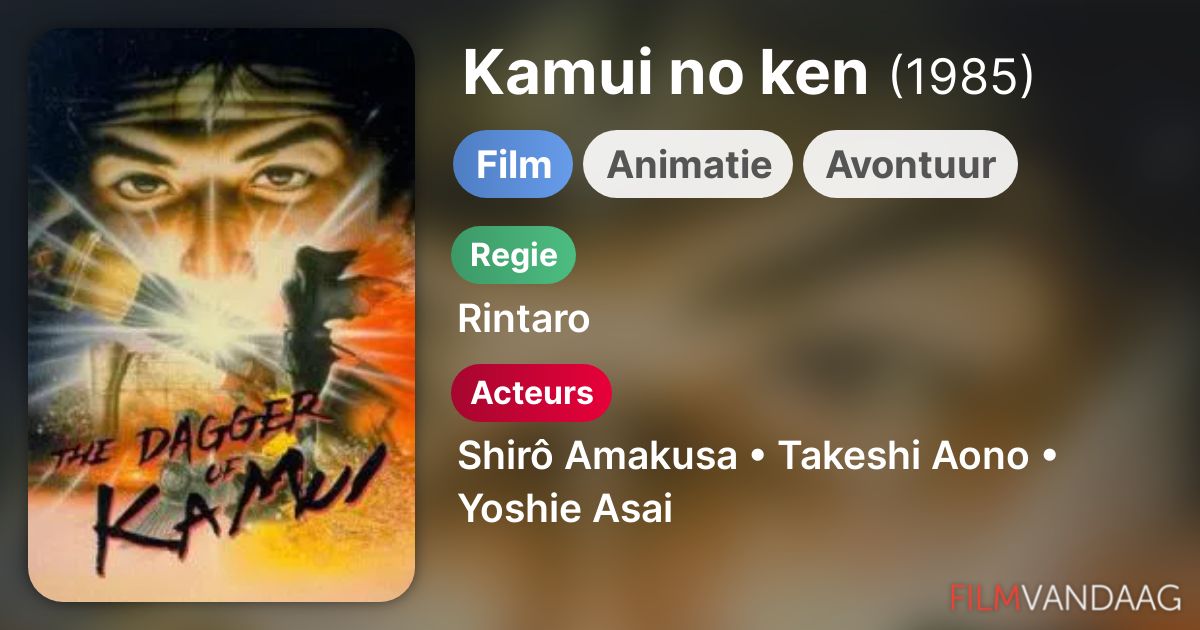 Kamui no ken (film, 1985) - FilmVandaag.nl