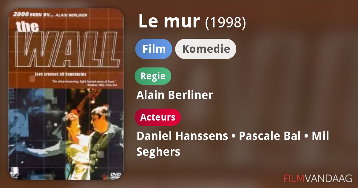 Le mur (film, 1998) - FilmVandaag.nl
