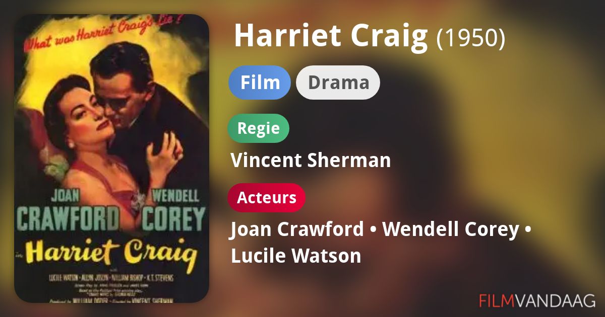 Harriet Craig (film, 1950) - FilmVandaag.nl
