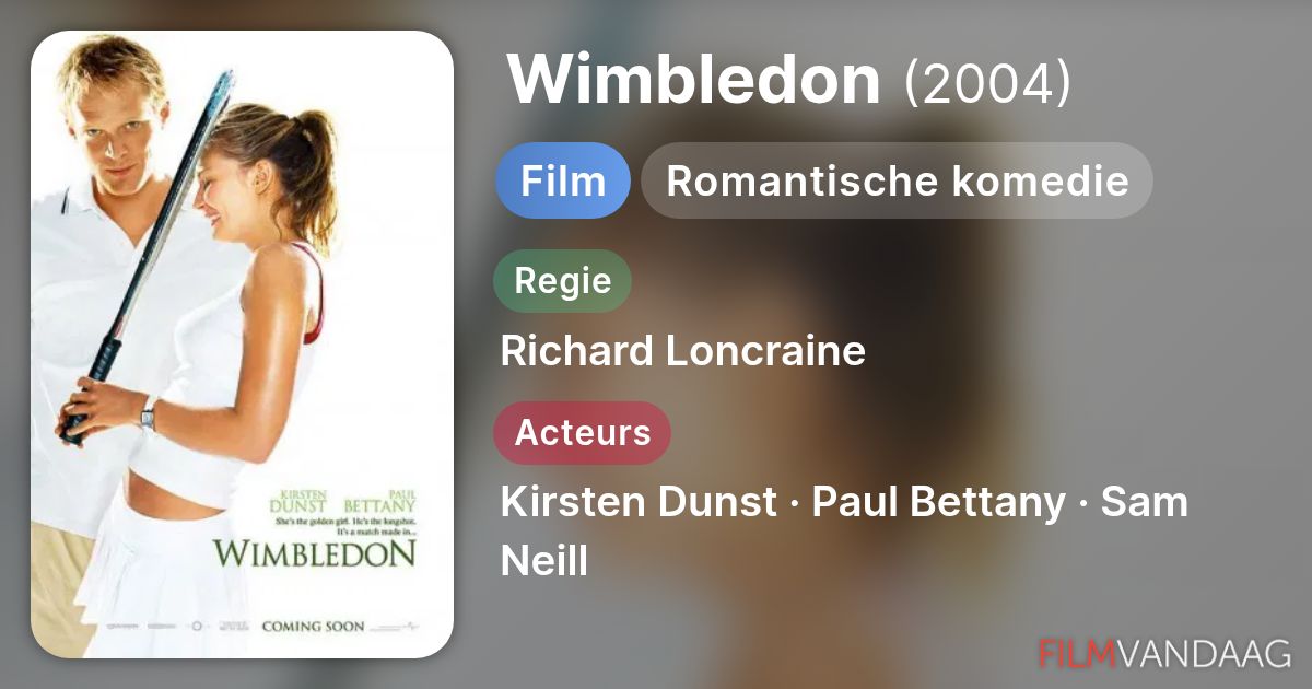 Wimbledon (film, 2004) - FilmVandaag.nl