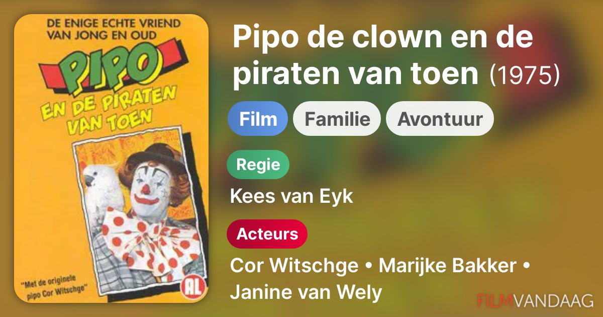 Alle acteurs in Pipo de clown en de piraten van toen (film, 1975 ...