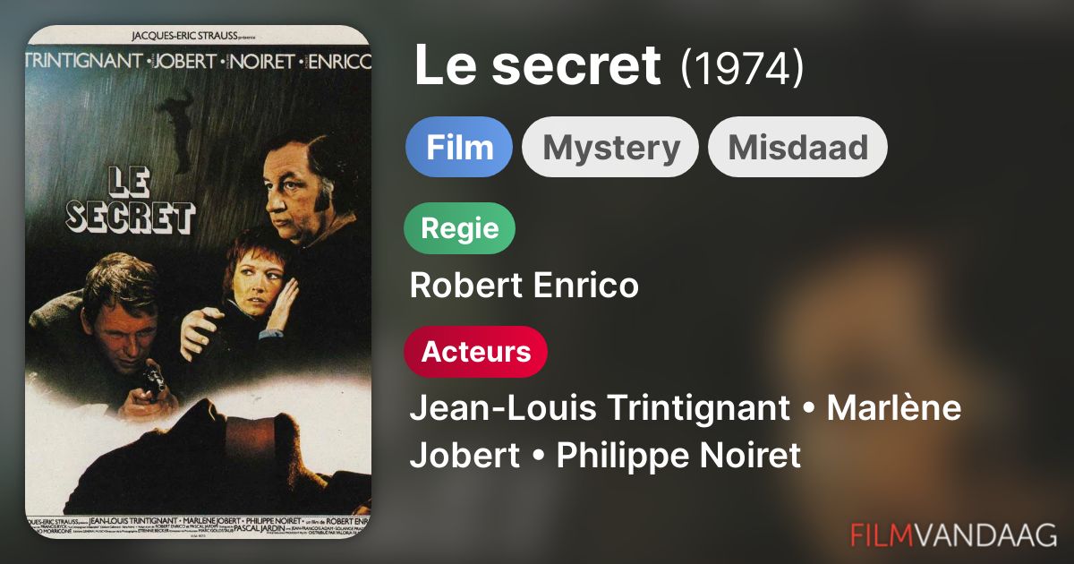 Le secret (film, 1974) - FilmVandaag.nl
