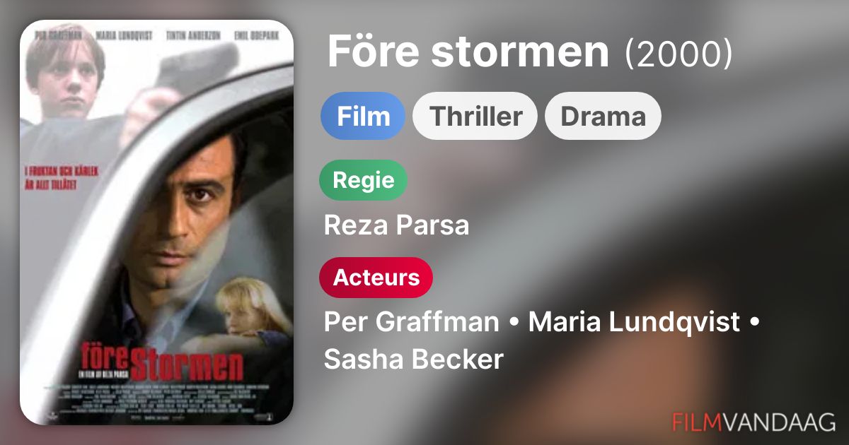 Före stormen (film, 2000) - FilmVandaag.nl