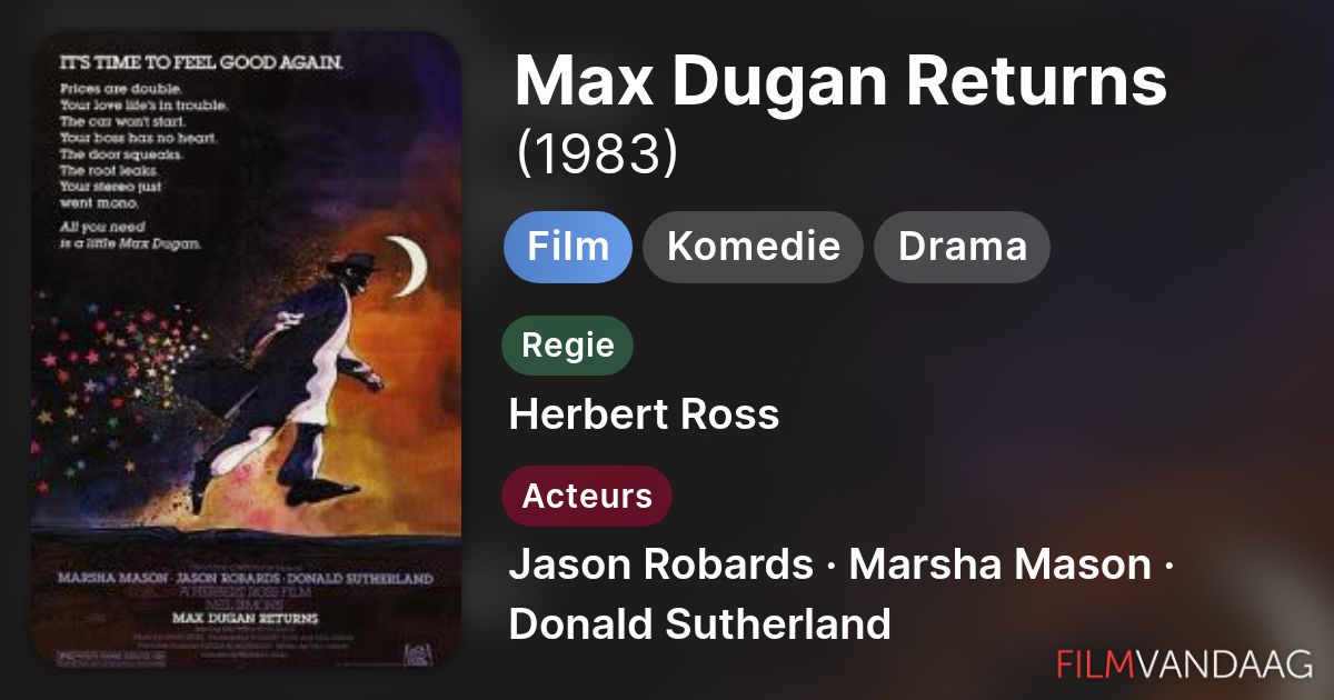 Max Dugan Returns (film, 1983) - FilmVandaag.nl