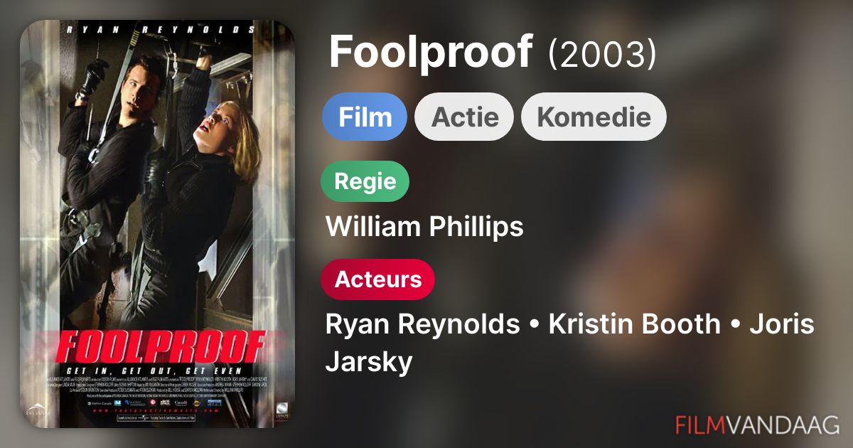 Foolproof (film, 2003) - FilmVandaag.nl