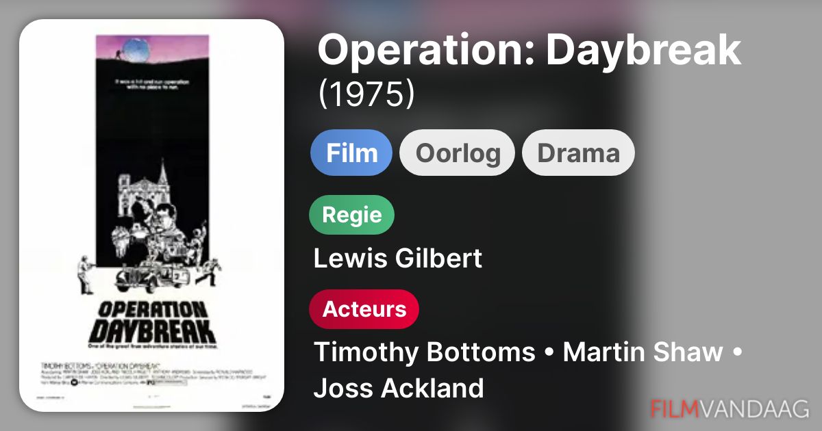Operation: Daybreak (film, 1975) - FilmVandaag.nl
