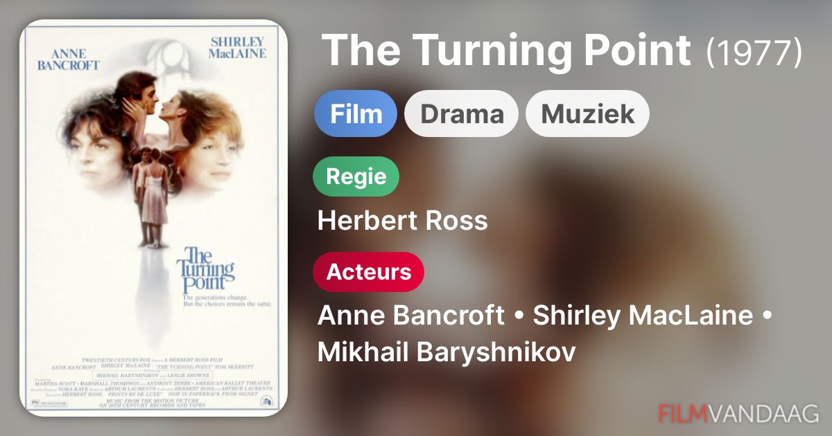 The Turning Point (film, 1977) - FilmVandaag.nl