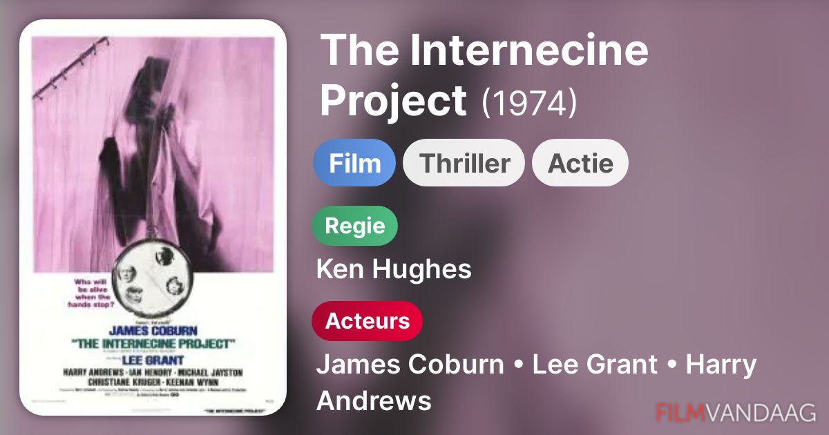 The Internecine Project (film, 1974) - FilmVandaag.nl