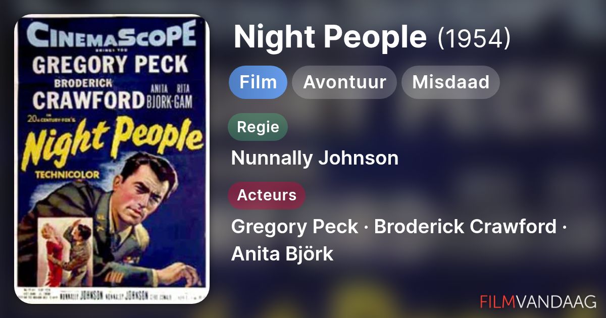 Night People (film, 1954) - FilmVandaag.nl