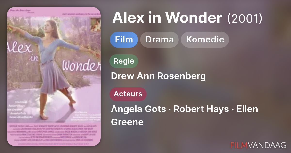Alex in Wonder (film, 2001) - FilmVandaag.nl
