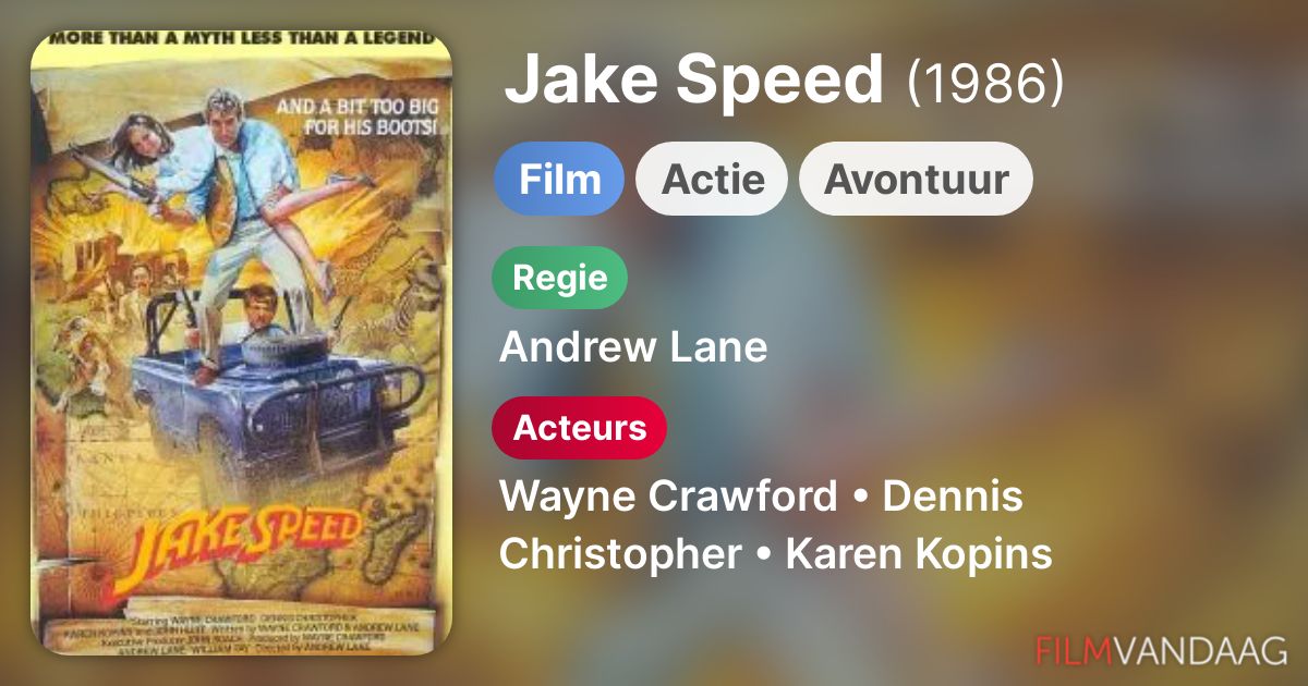 Jake Speed (film, 1986) - FilmVandaag.nl