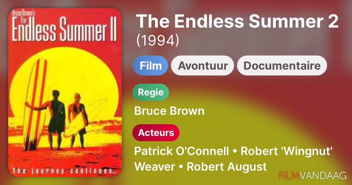 The Endless Summer 2 (film, 1994) - FilmVandaag.nl