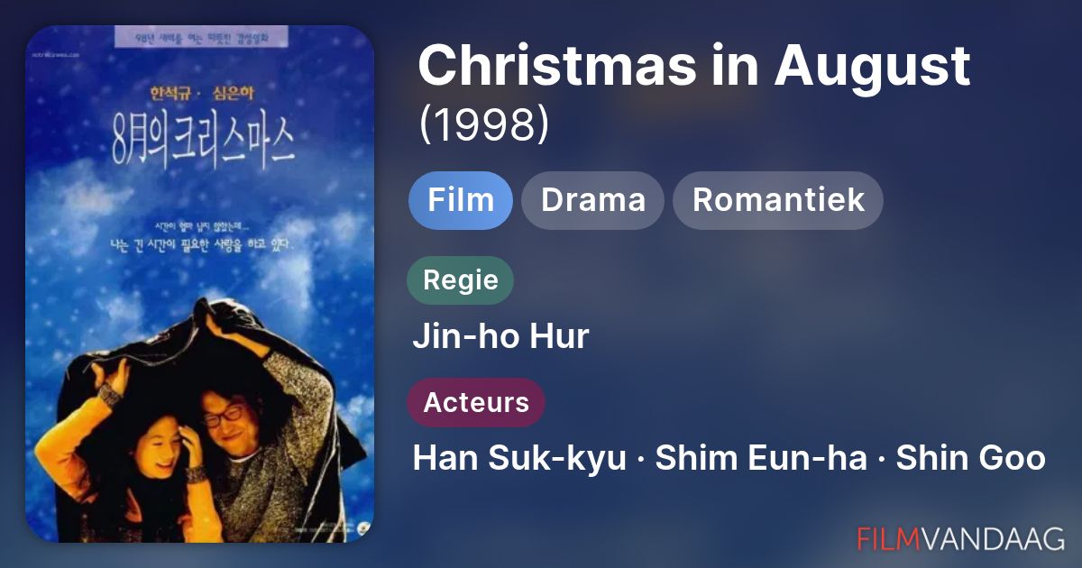 Christmas in August (film, 1998) - FilmVandaag.nl