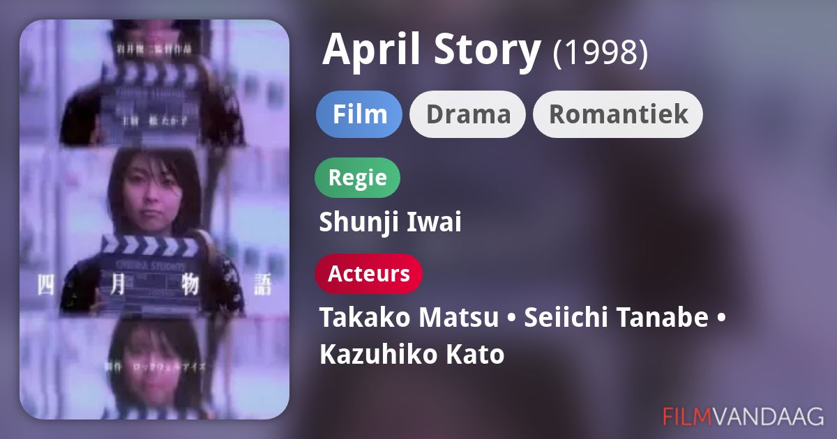 April Story (film, 1998) - FilmVandaag.nl