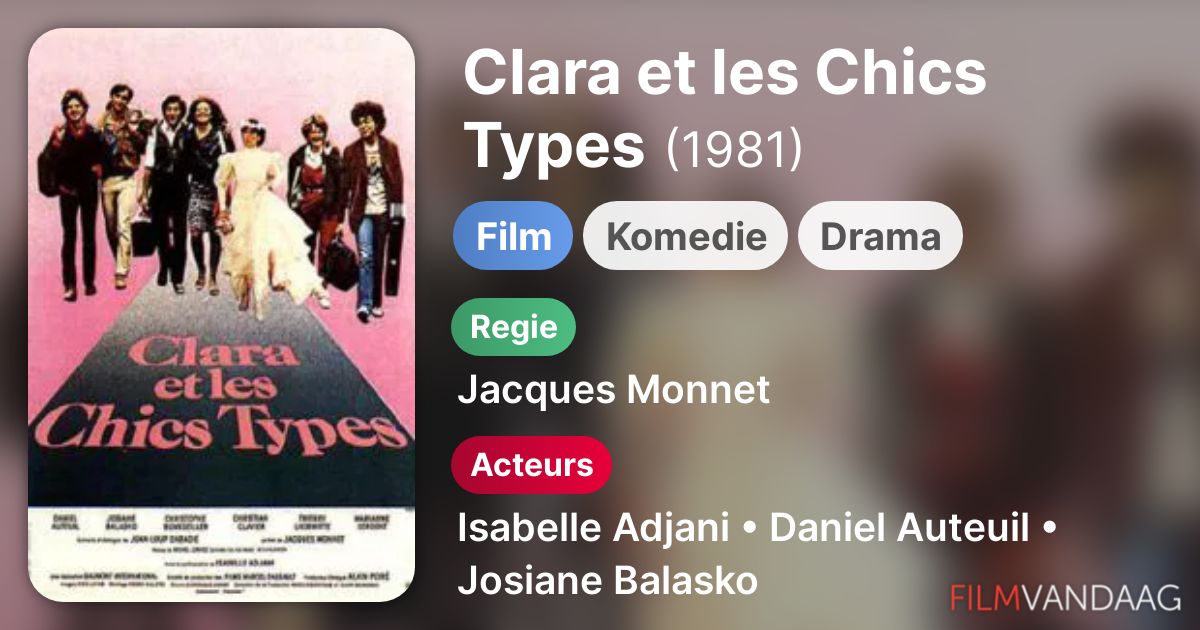 Clara et les Chics Types (film, 1981) - FilmVandaag.nl