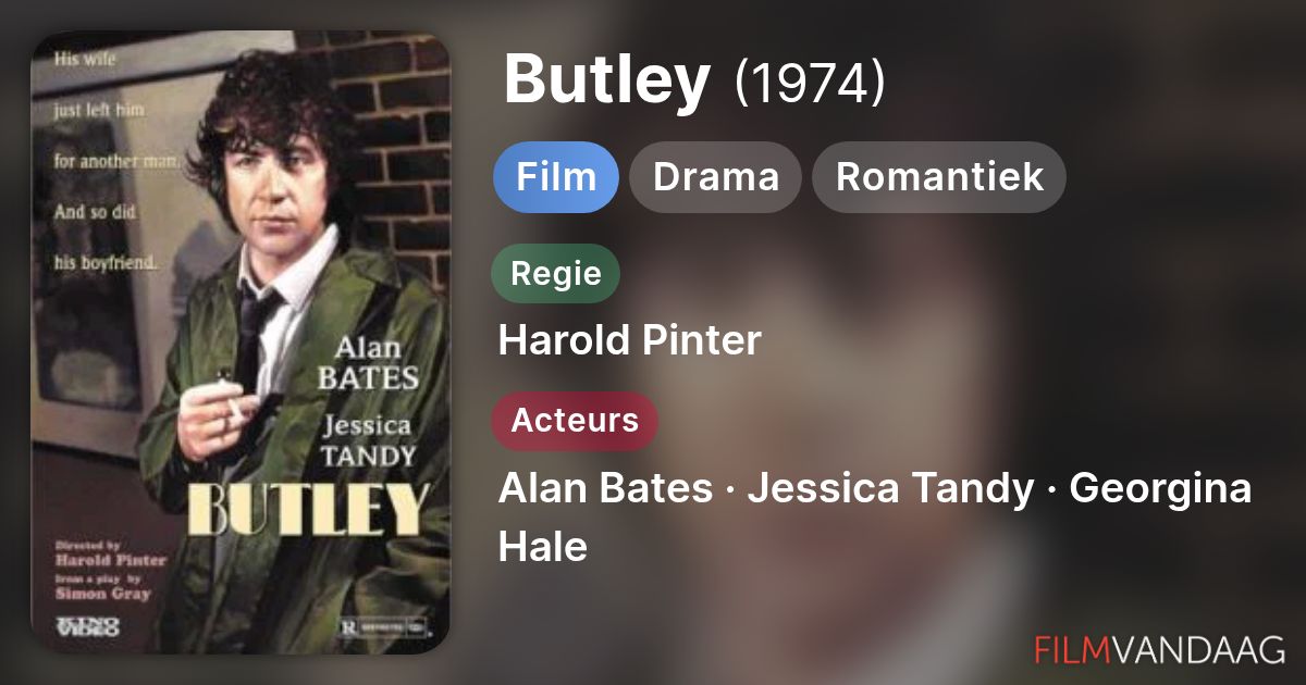 Butley (film, 1974) - FilmVandaag.nl