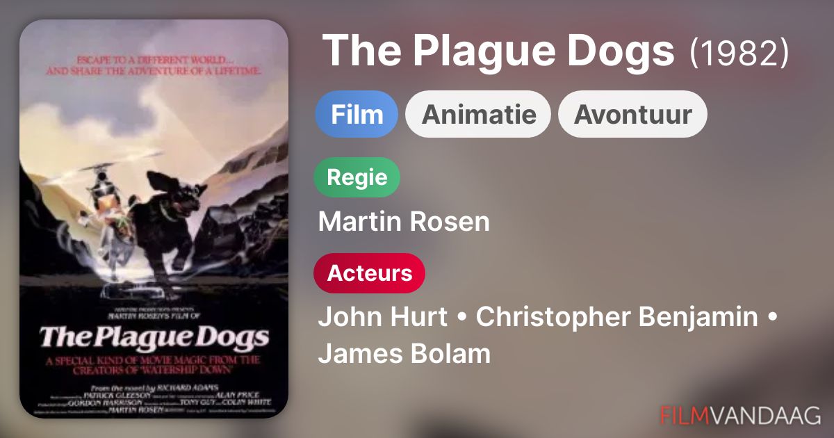 The Plague Dogs (film, 1982) - FilmVandaag.nl