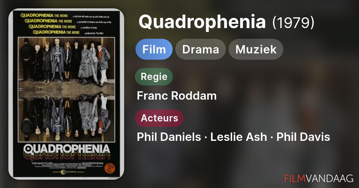 Quadrophenia (film, 1979) - FilmVandaag.nl