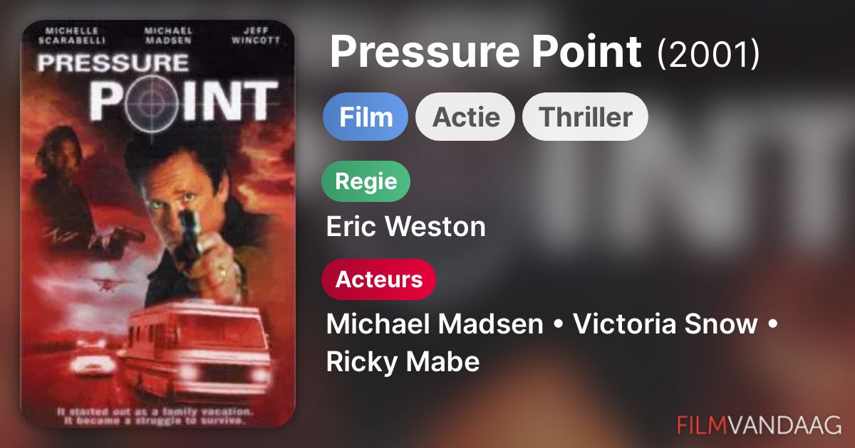 Pressure Point (film, 2001) - FilmVandaag.nl
