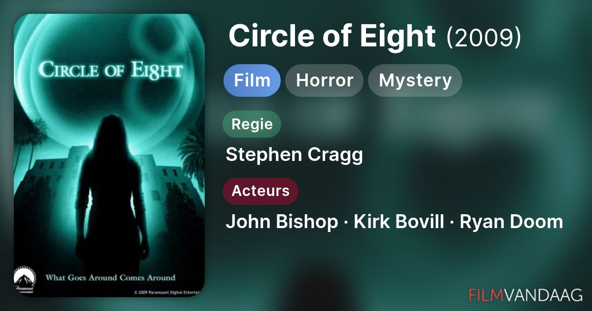 Circle of Eight (film, 2009) - FilmVandaag.nl