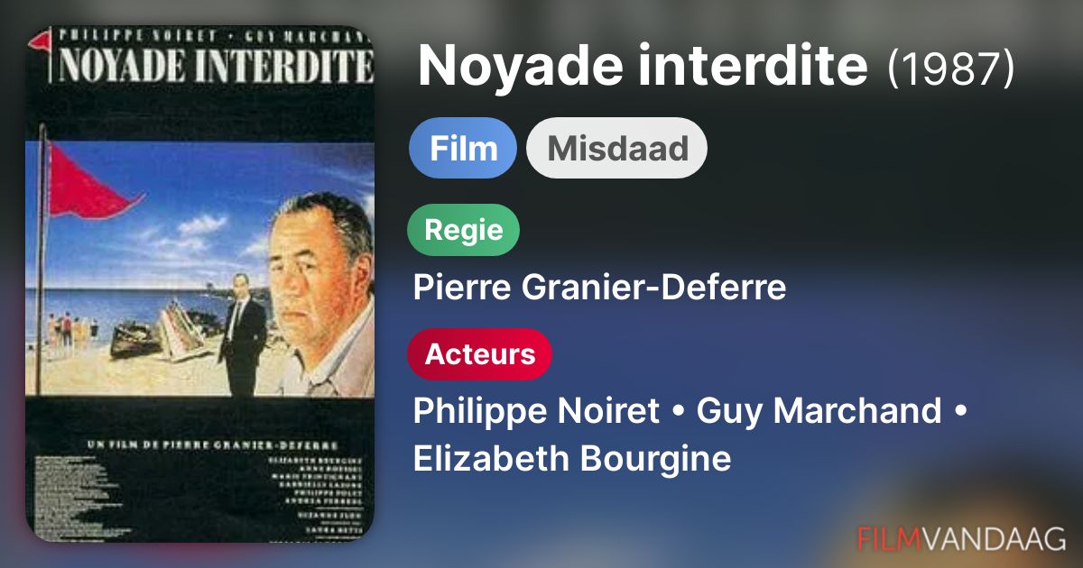 Noyade interdite (film, 1987) - FilmVandaag.nl