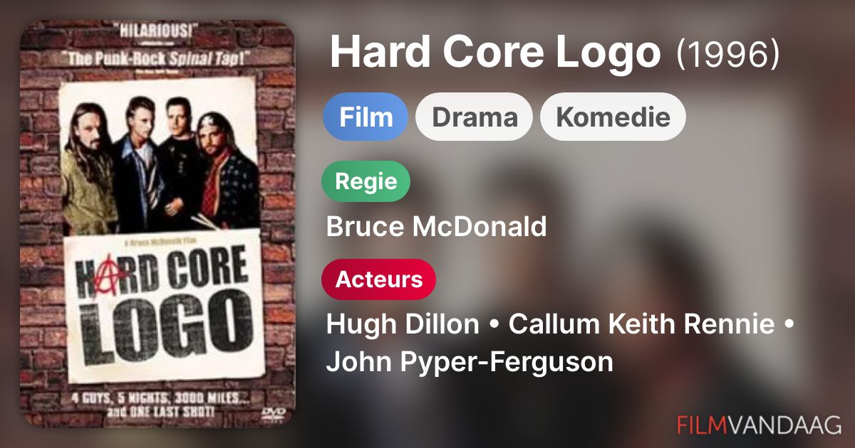 Hard Core Logo (film, 1996) - FilmVandaag.nl