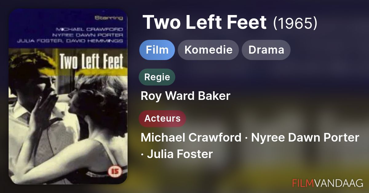 Two Left Feet (film, 1965) - FilmVandaag.nl