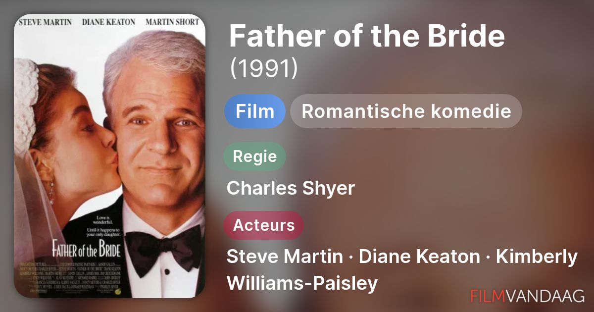 Father of the Bride (film, 1991) - FilmVandaag.nl